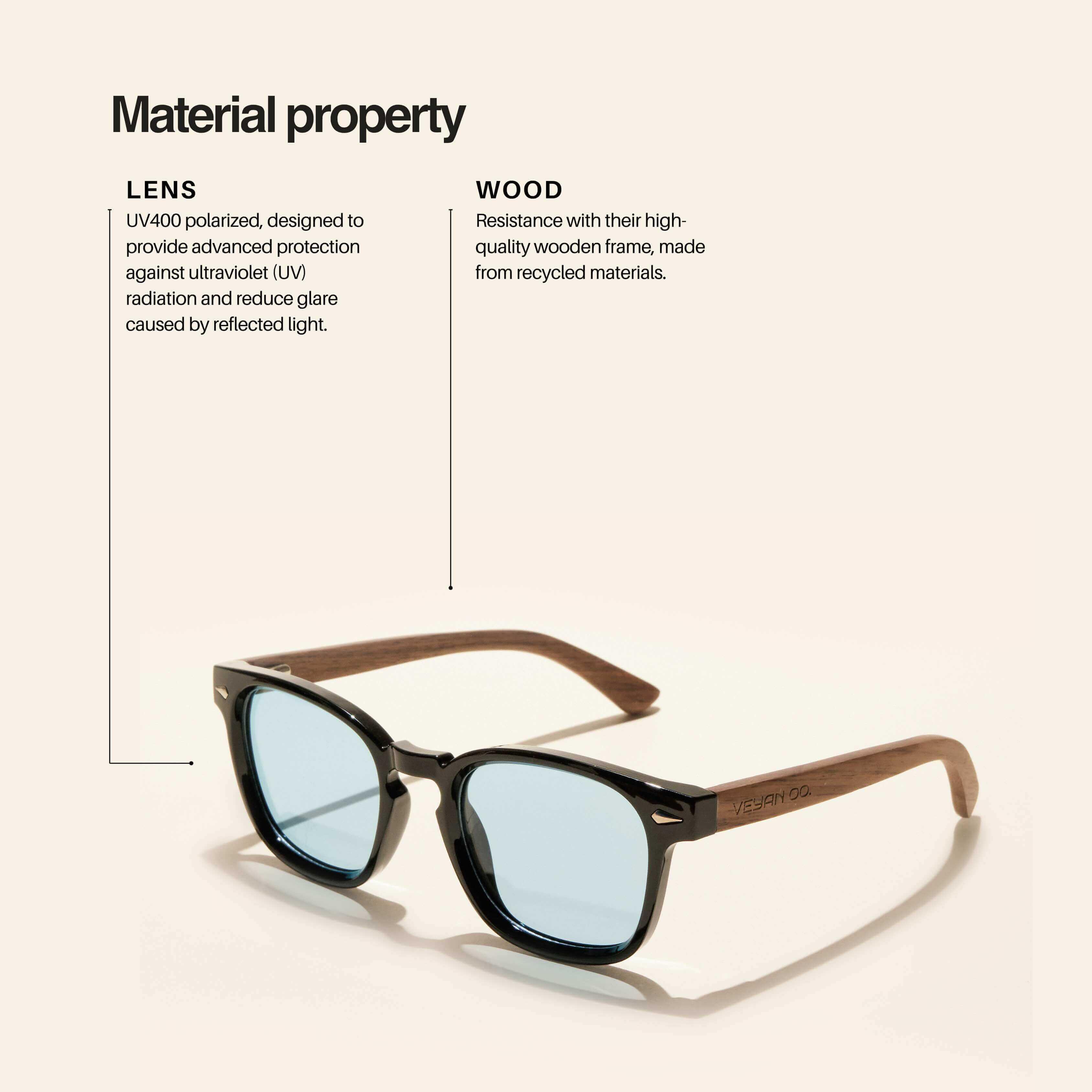 ¿Qué son las gafas de filtro azul? – VEYAN® España